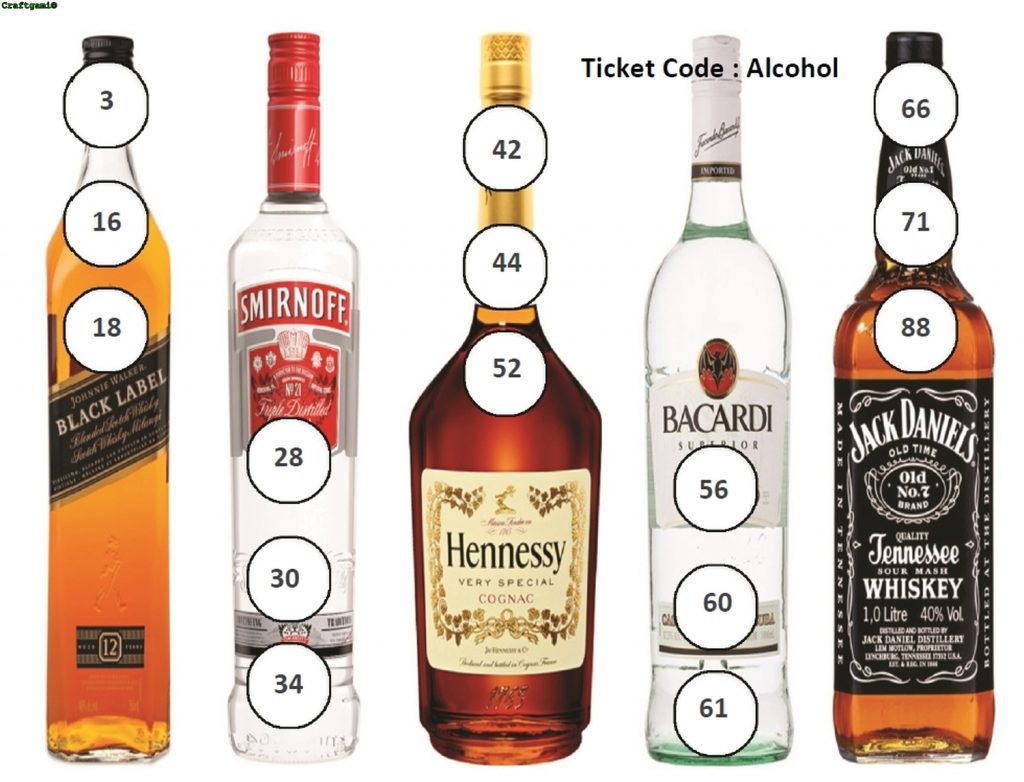 Alcohol Theme Housie Ticket (24 Tickets) - Craftgami